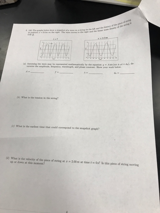 Solved 3. (40) The graphs below show a snapshot of a wave on | Chegg.com