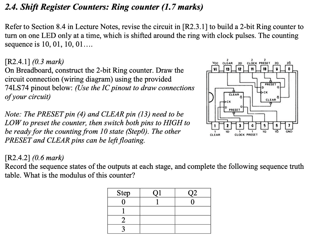 Solved 2.4. Shift Register Counters: Ring counter (1.7 | Chegg.com