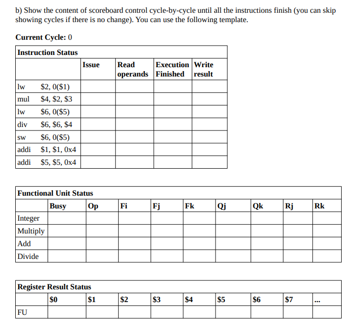 One technique to support dynamically scheduled | Chegg.com