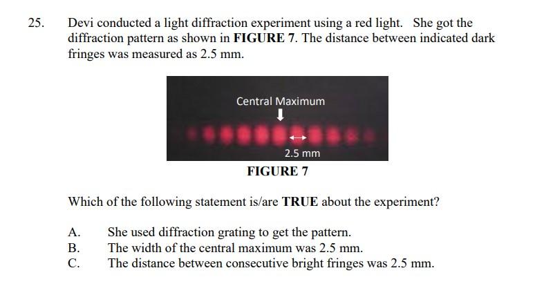 Solved 22. 400 nm blue light passes through a diffraction | Chegg.com