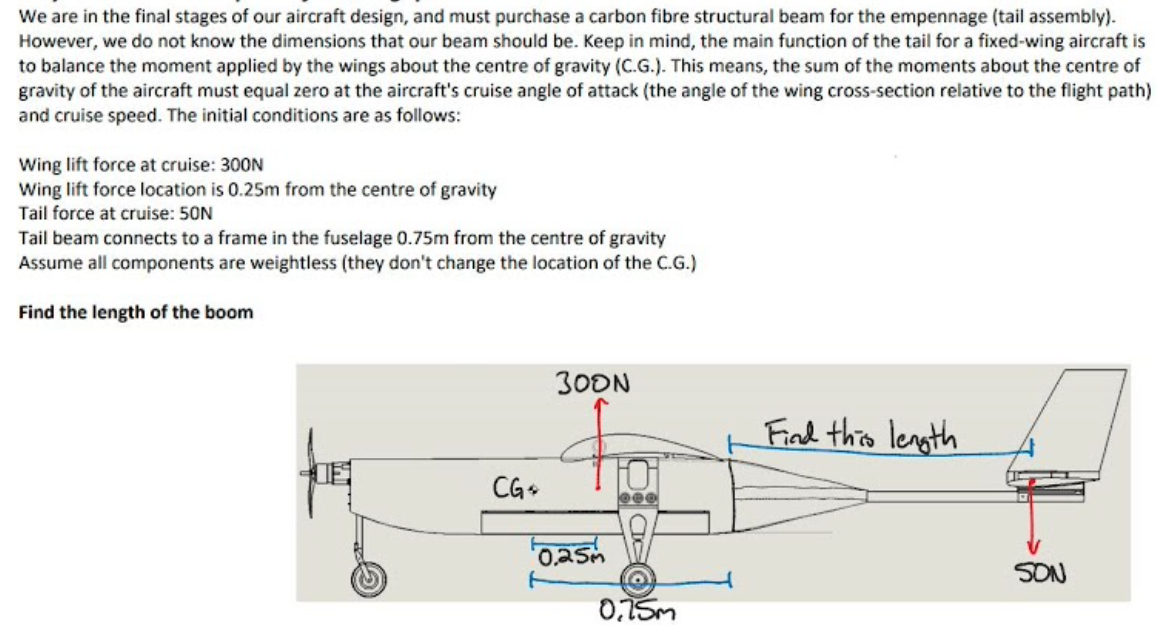 Solved We are in the final stages of our aircraft design, | Chegg.com