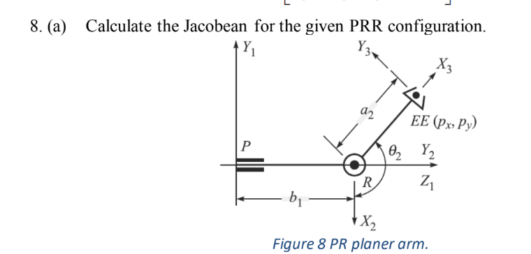 Solved 8. (a) ﻿Calculate the Jacobean for the given PRR | Chegg.com