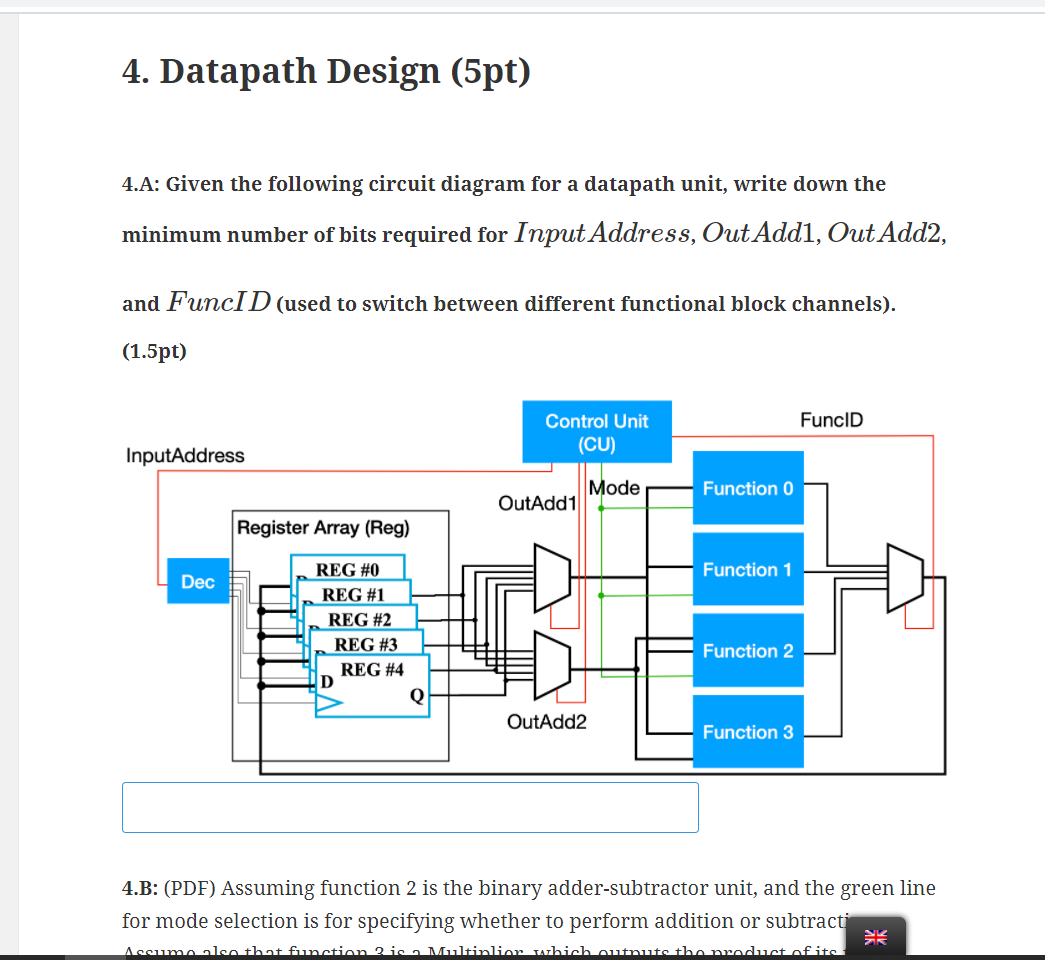 4. Datapath Design (5pt) 4.A: Given the following | Chegg.com