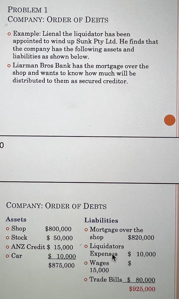 Solved PROBLEM 1 COMPANY: ORDER OF DEBTS - Example: Lienal | Chegg.com