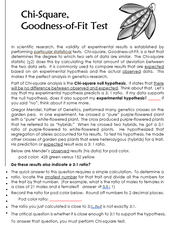 Solved Chi-Square, Goodness-of-Fit Test In scientific | Chegg.com
