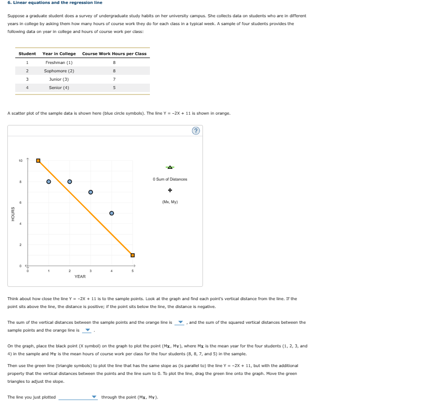 Solved 6. Linear equations and the regression line Suppose a | Chegg.com