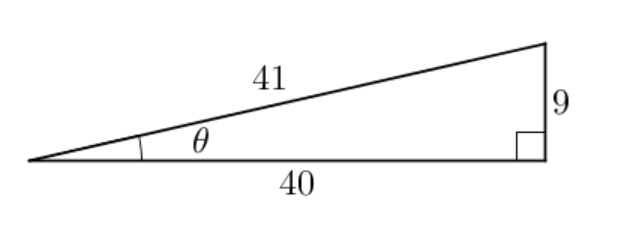 Solved find cos(θ) | Chegg.com