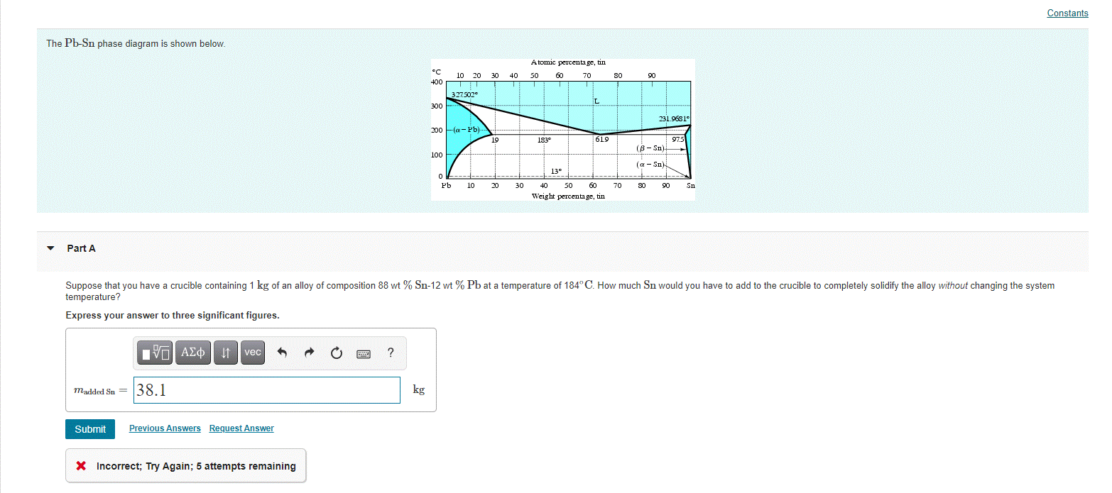 Solved I need help on my material science homework. Please | Chegg.com