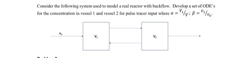 Consider the following system used to model a real | Chegg.com