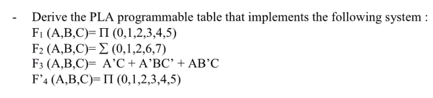 Solved - Derive the PLA programmable table that implements | Chegg.com