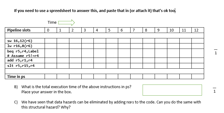 Solved Instruction Fetch (IF) 250ps Instruction Decode | Chegg.com
