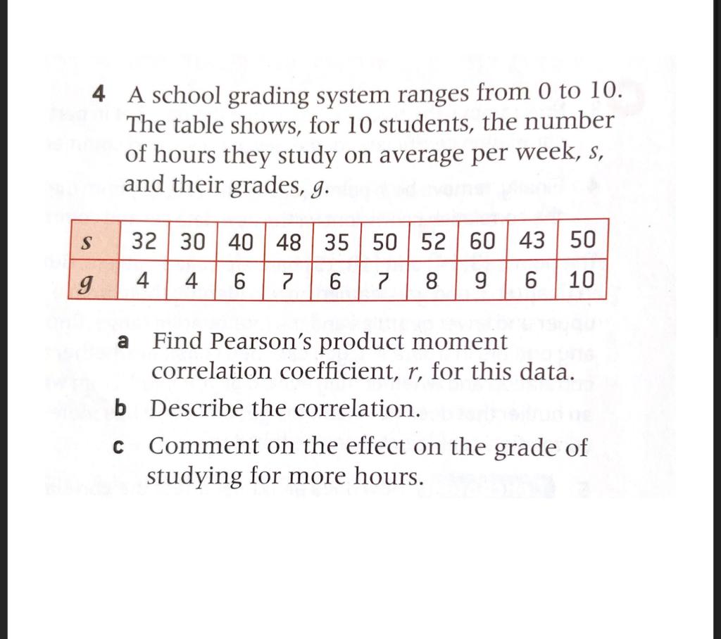Solved 4 A school grading system ranges from 0 to 10. The | Chegg.com