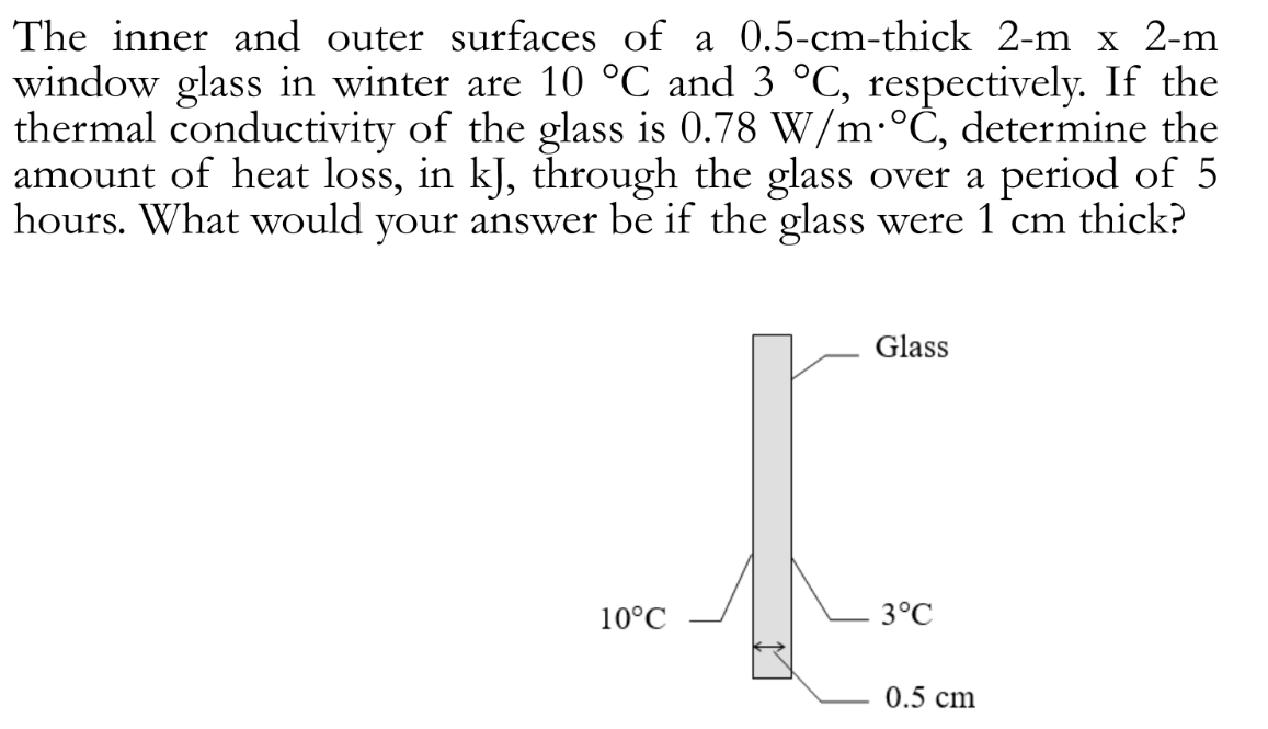 Solved The inner and outer surfaces of a 0.5-cm-thick | Chegg.com