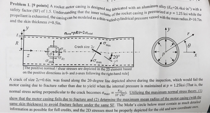 Solved A rocket motor casing is designed and fabricated with | Chegg.com