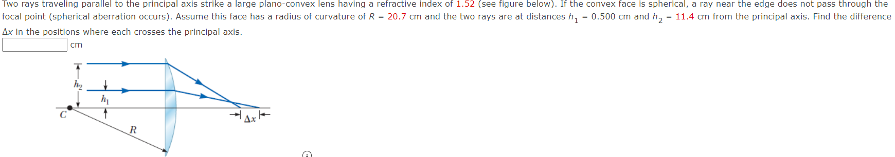 Solved Two rays traveling parallel to the principal axis | Chegg.com