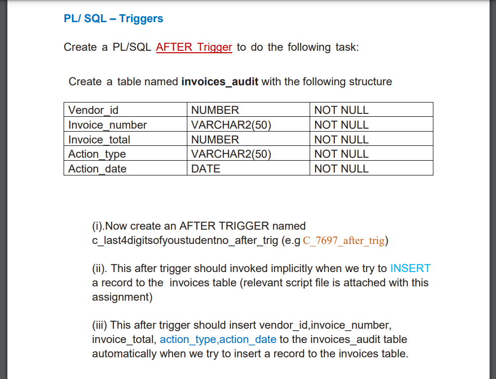 Solved Create a PL/SQL AFTER Trigger to do the following | Chegg.com