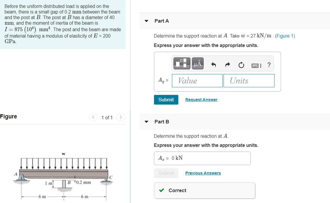 Solved Part A Before the uniform distributed load is applied | Chegg.com