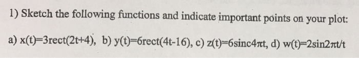 Solved Sketch the following functions and indicate important | Chegg.com