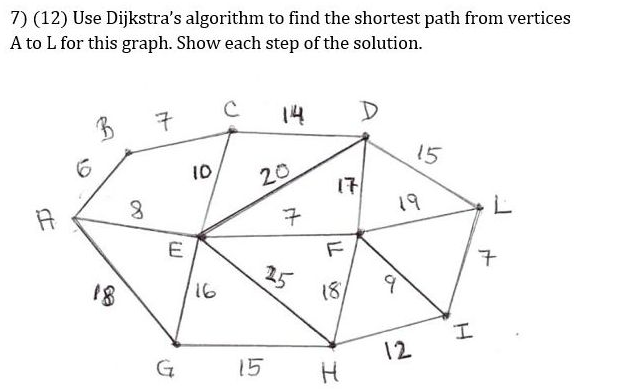 Solved 7) (12) Use Dijkstra's algorithm to find the shortest | Chegg.com