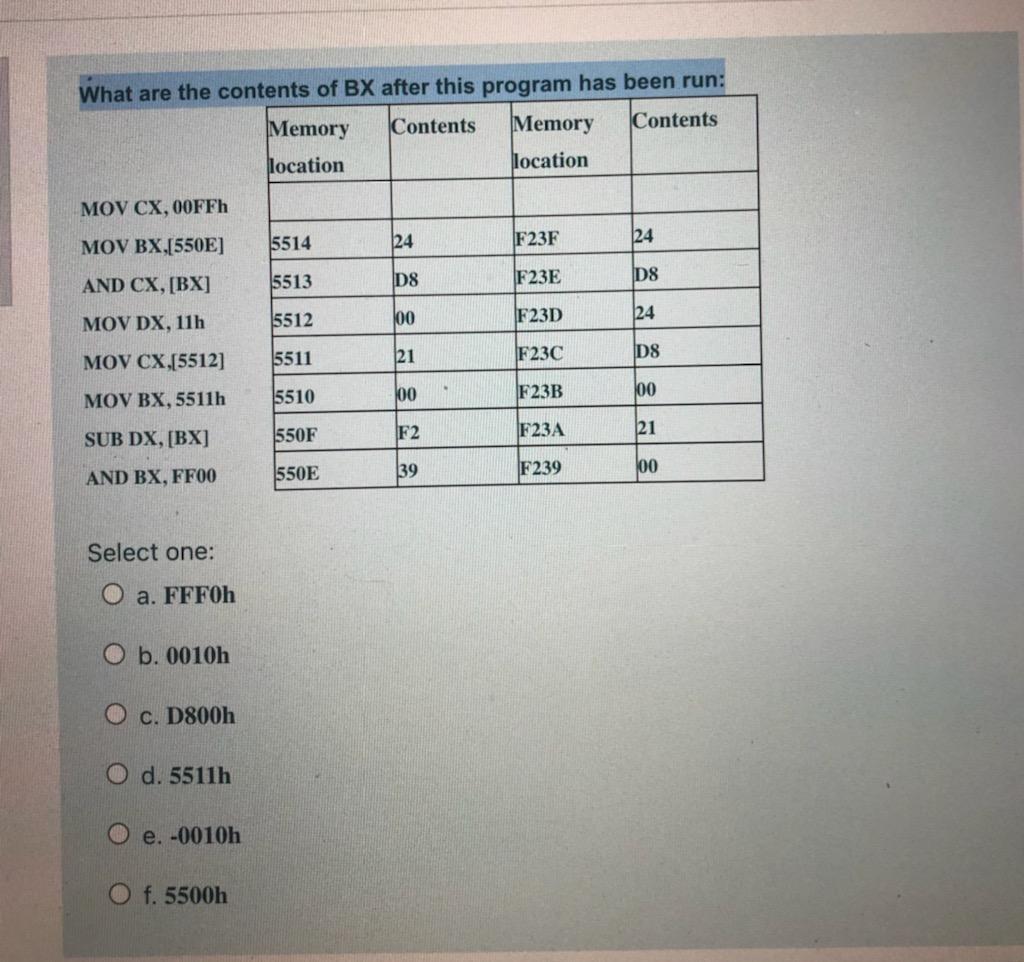 Solved What are the contents of BX after this program has | Chegg.com