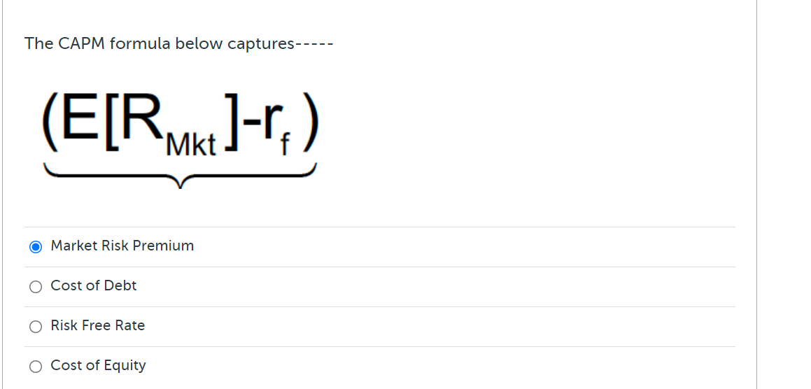 Solved The CAPM formula below captures- (E[RM]-r₁) Market | Chegg.com