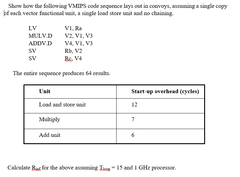 Solved Show How The Following Vmips Code Sequence Lays Out 