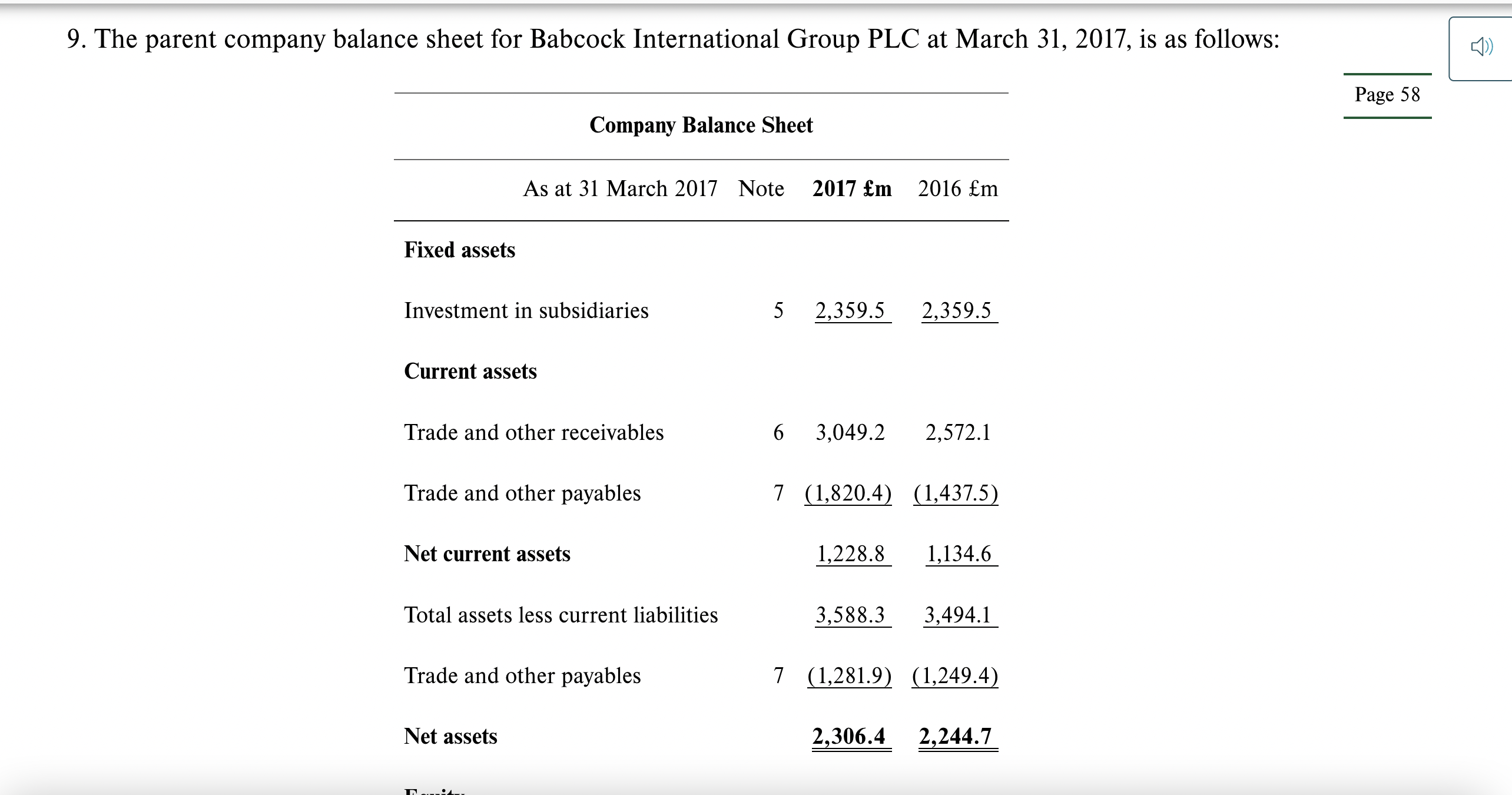 Solved 9. The parent company balance sheet for Babcock | Chegg.com