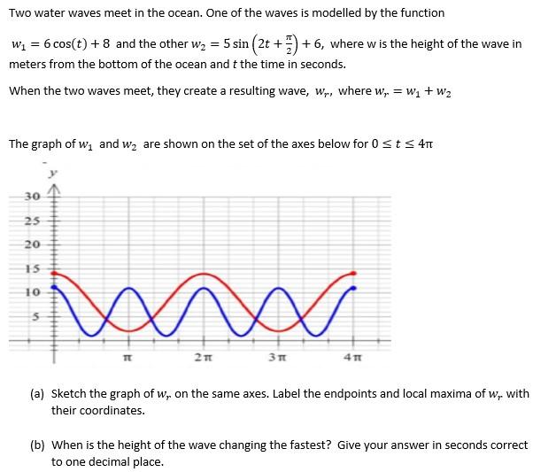 Solved = Two water waves meet in the ocean. One of the waves | Chegg.com