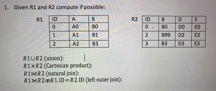 Solved 1. Given R1 and R2 compute if possible: R1 ID 0 A0 B0 | Chegg.com