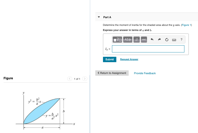 Solved Part A Determine the moment of inertia for the shaded | Chegg.com