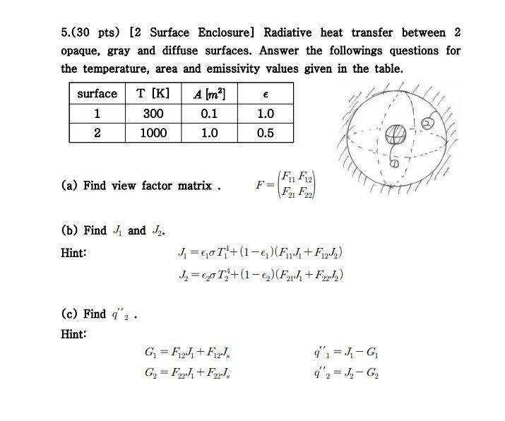 Solved 5.(30 pts) [2 Surface Enclosure] Radiative heat | Chegg.com