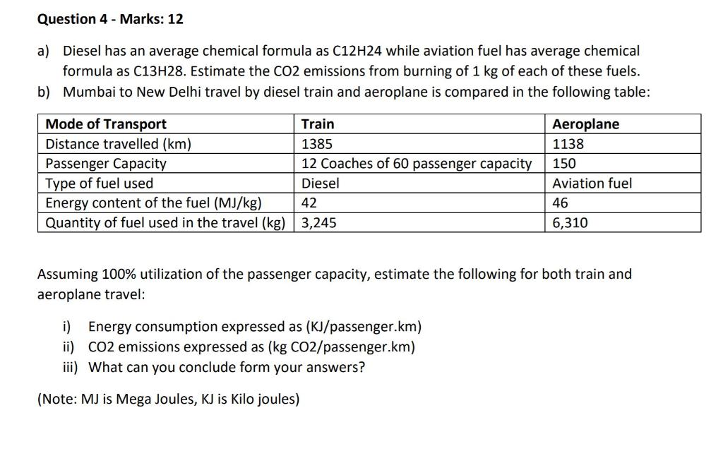 Solved Question 4 - Marks: 12 a) Diesel has an average | Chegg.com