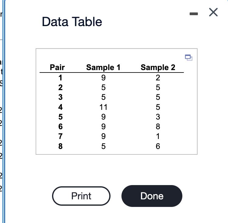 Solved Data TableThe accompanying table shows two samples | Chegg.com