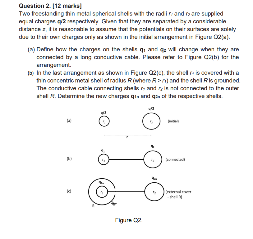 Solved Question 2. [12 ﻿marks]Two freestanding thin metal | Chegg.com