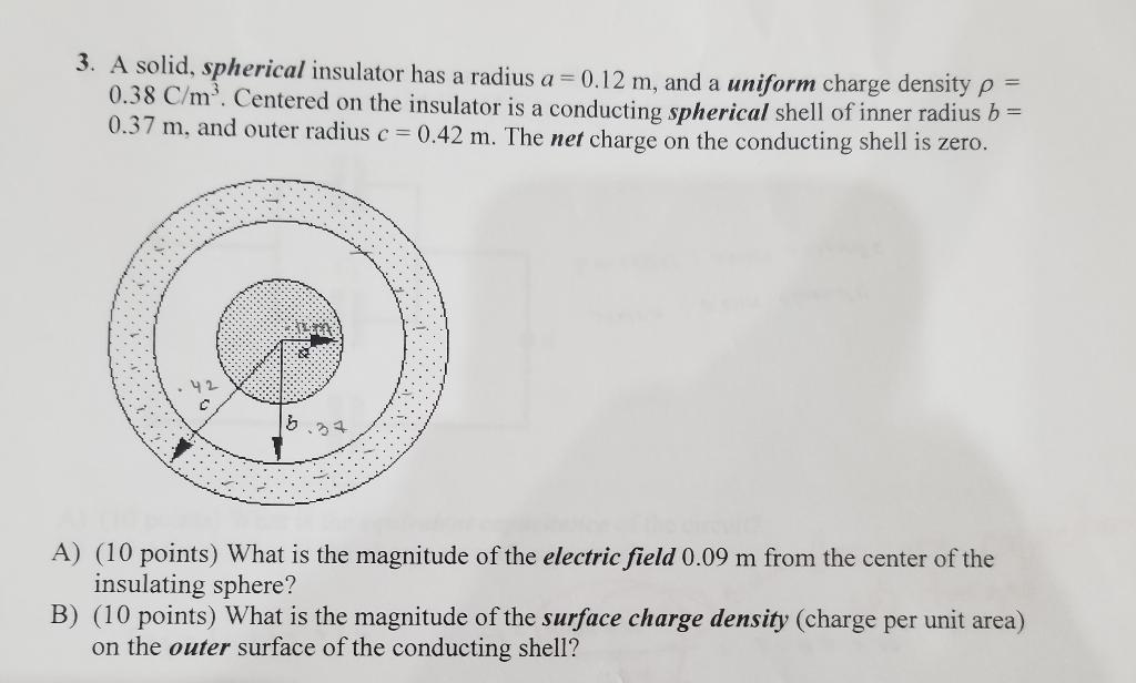 Solved A solid, spherical insulator has a radius a = 0.12 m, | Chegg.com