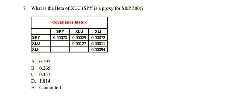 Solved 7. What is the Beta of XLU (SPY is a proxy for S&P500 | Chegg.com