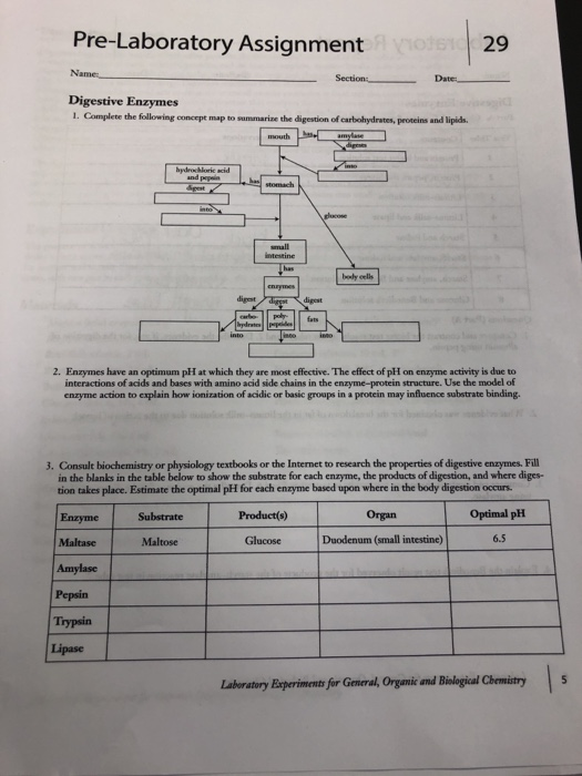 Solved Pre-Laboratory Assignment 29 Nam Date 1. Complete the | Chegg.com