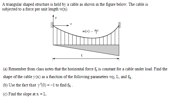 Solved A triangular shaped structure is held by a cable as | Chegg.com