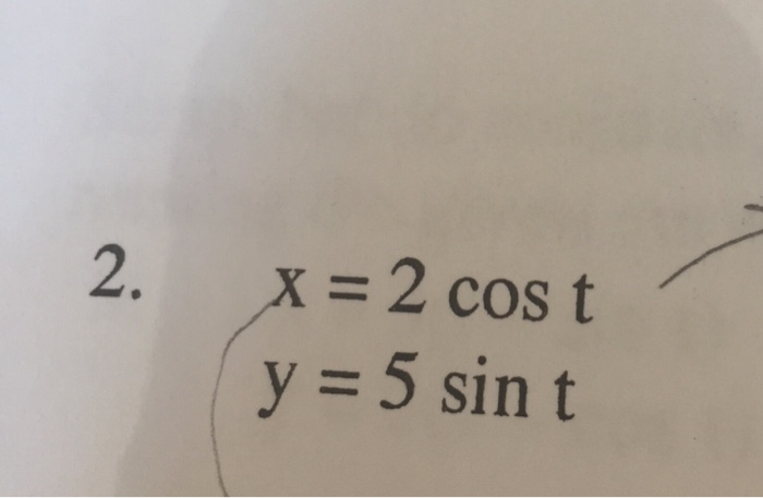 Solved eliminate the parameter to find a cartesian equation | Chegg.com Solved eliminate the parameter to find a cartesian equation | Chegg.com