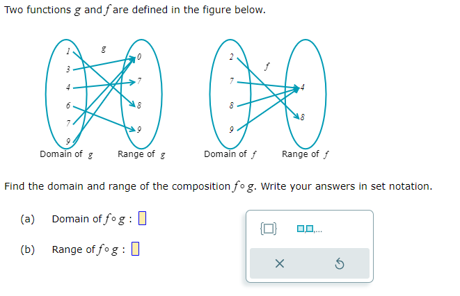 Solved Two functions g ﻿and f ﻿are defined in the figure | Chegg.com