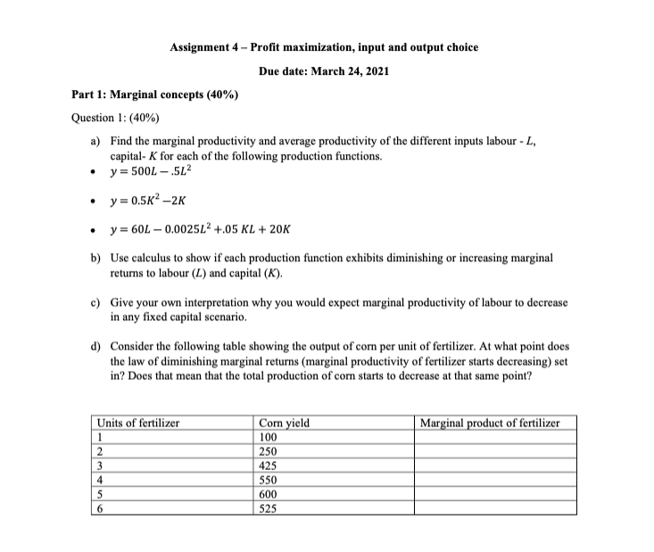 Solved Assignment 4 - Profit maximization, input and output | Chegg.com