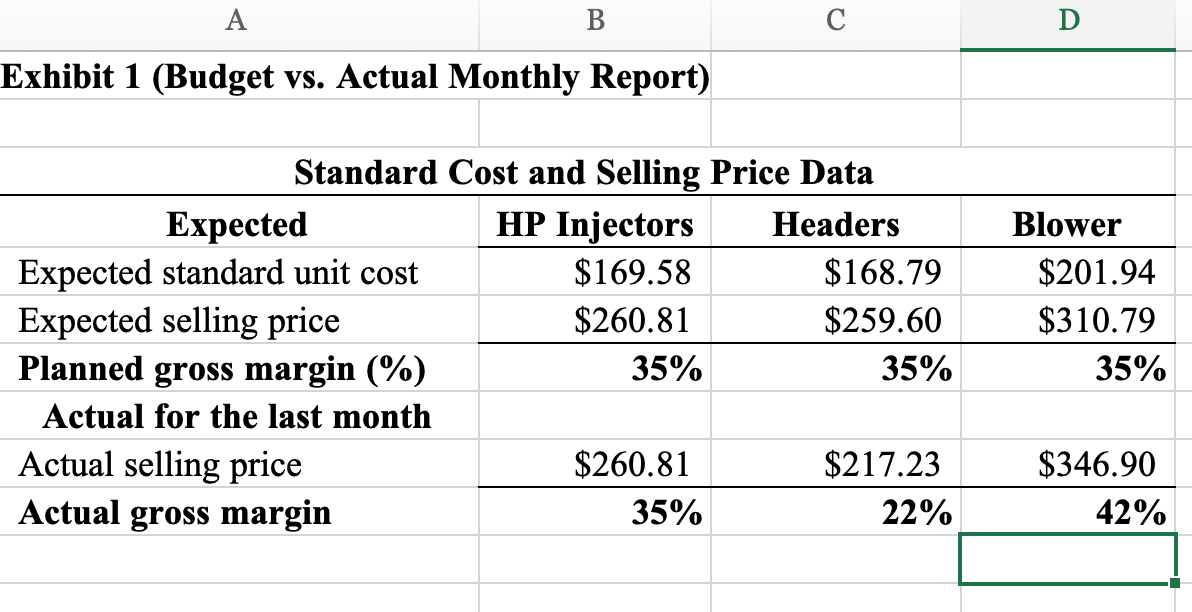 1 Complete The Shaded Cells Using Excel Formulas