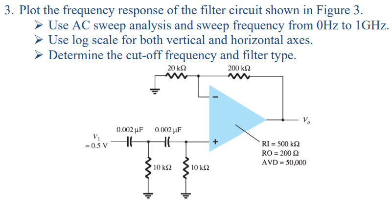 Solved Plot the frequency response of the filter circuit | Chegg.com