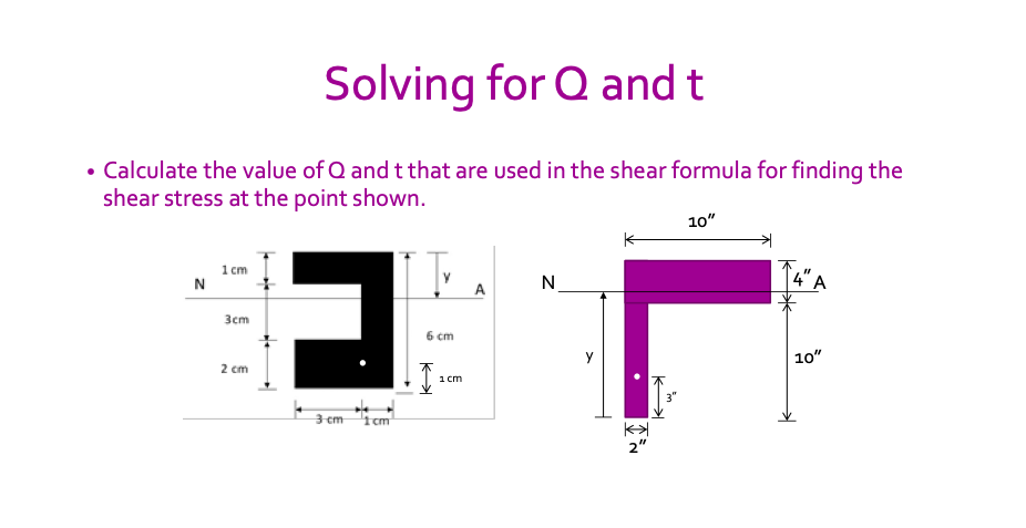 Solved Solving for Q and t • Calculate the value of Q and t | Chegg.com