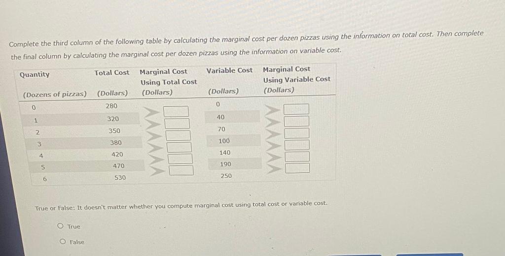 Solved Consider the following cost information for a | Chegg.com