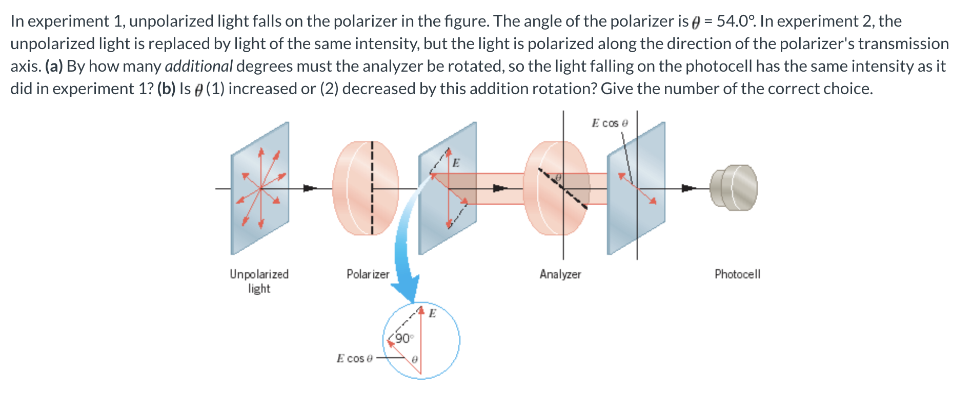 Solved In experiment 1, unpolarized light falls on the | Chegg.com