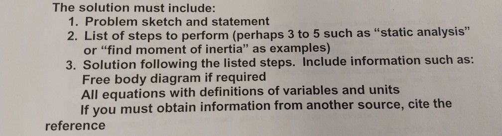 Solved The solution must include: 1. Problem sketch and | Chegg.com