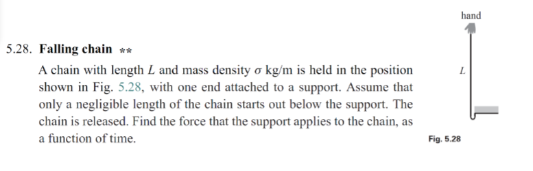 Solved 28. Falling chain ∗∗ A chain with length L and mass | Chegg.com