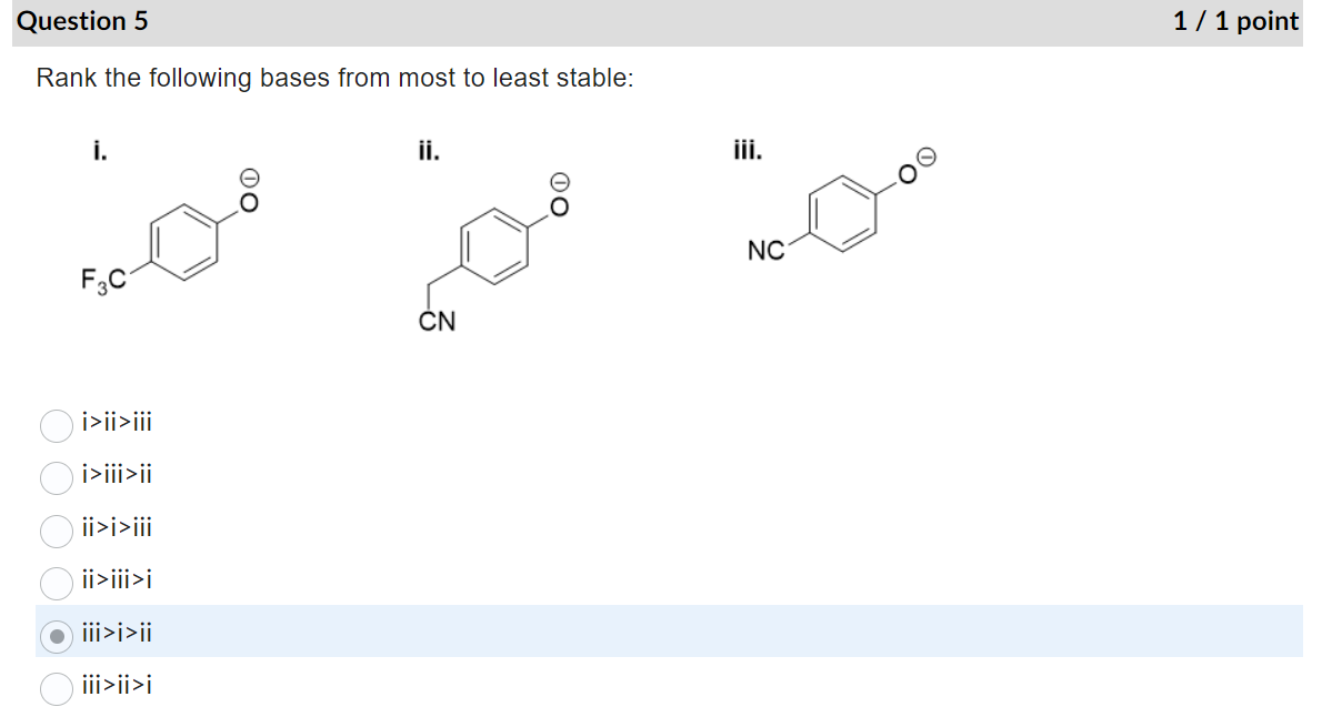 Solved Rank the following bases from most to least stable: | Chegg.com