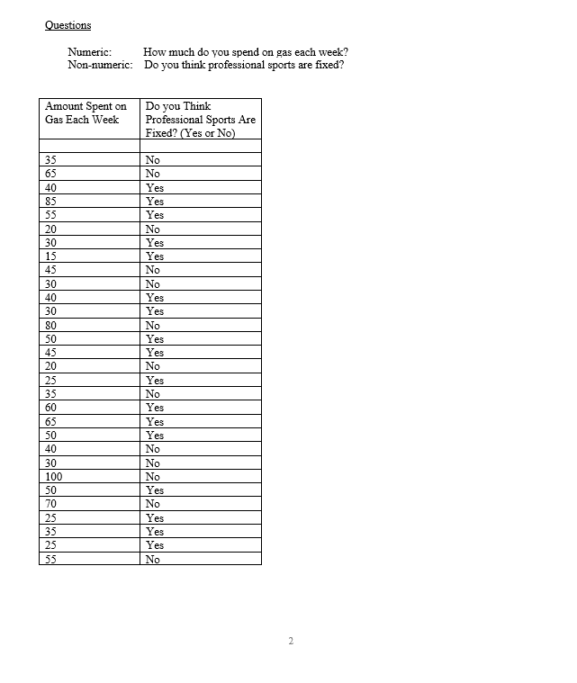 Solved Use your numeric data values only to complete numbers | Chegg.com